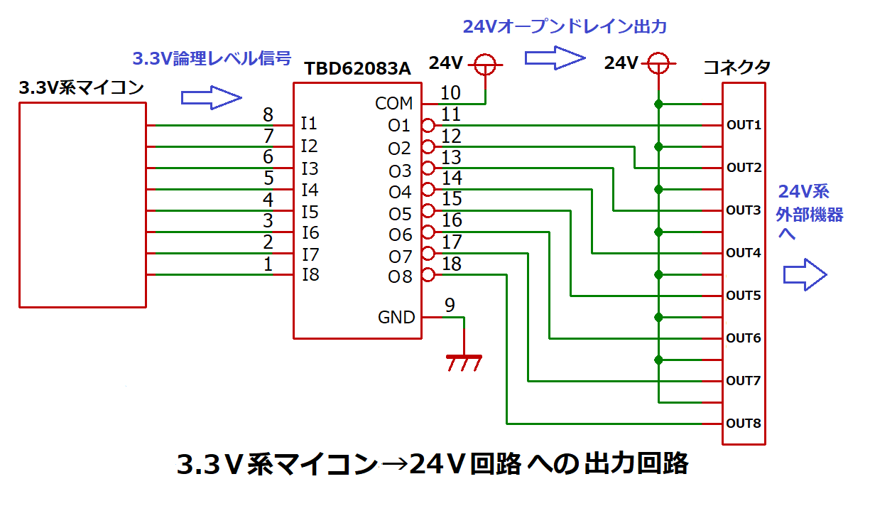 ロジックICの3.3V⇔5V、24V電圧変換と接続方法 | アナデジ太郎の回路設計