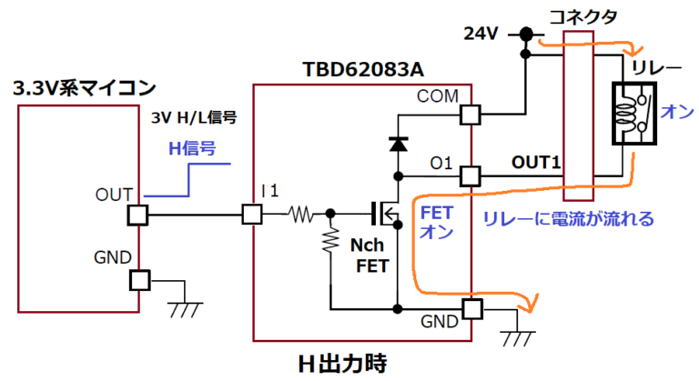 ロジックICの3.3V⇔5V、24V電圧変換と接続方法 | アナデジ太郎の回路設計
