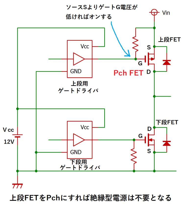 【かんたん解説】ブートストラップ回路の動作原理と設計方法 | アナデジ太郎の回路設計