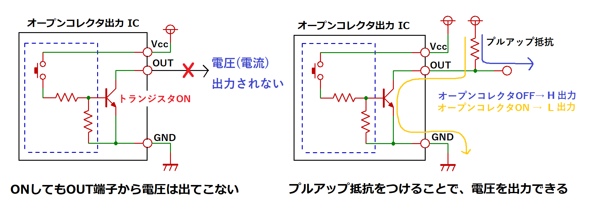 【初級者向】プルアップ、プルダウンの効果と抵抗値の決め方 アナデジ太郎の回路設計