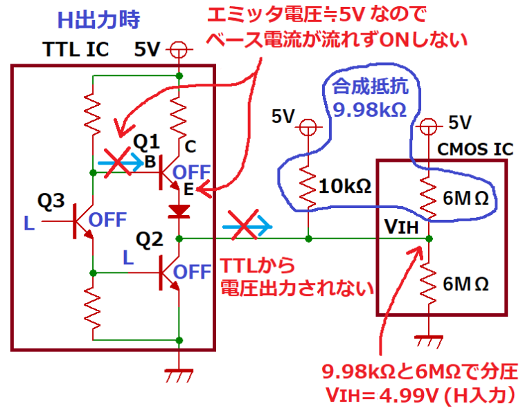 【初級者向】プルアップ、プルダウンの効果と抵抗値の決め方 | アナデジ太郎の回路設計