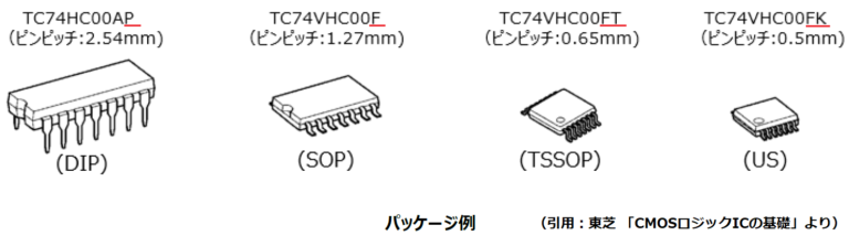 【74シリーズ一覧】ロジックICの選び方と接続方法 | アナデジ太郎の回路設計