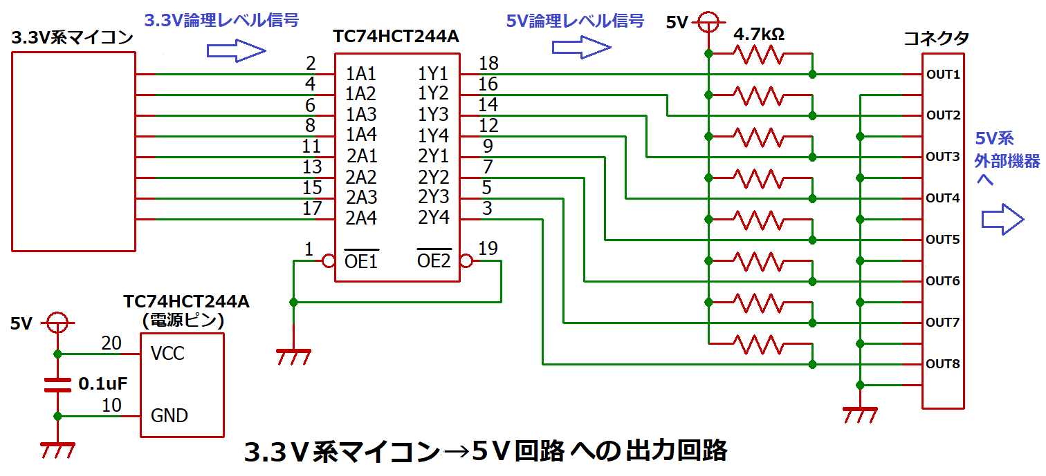 【74シリーズ一覧】ロジックICの選び方と接続方法 | アナデジ太郎の回路設計