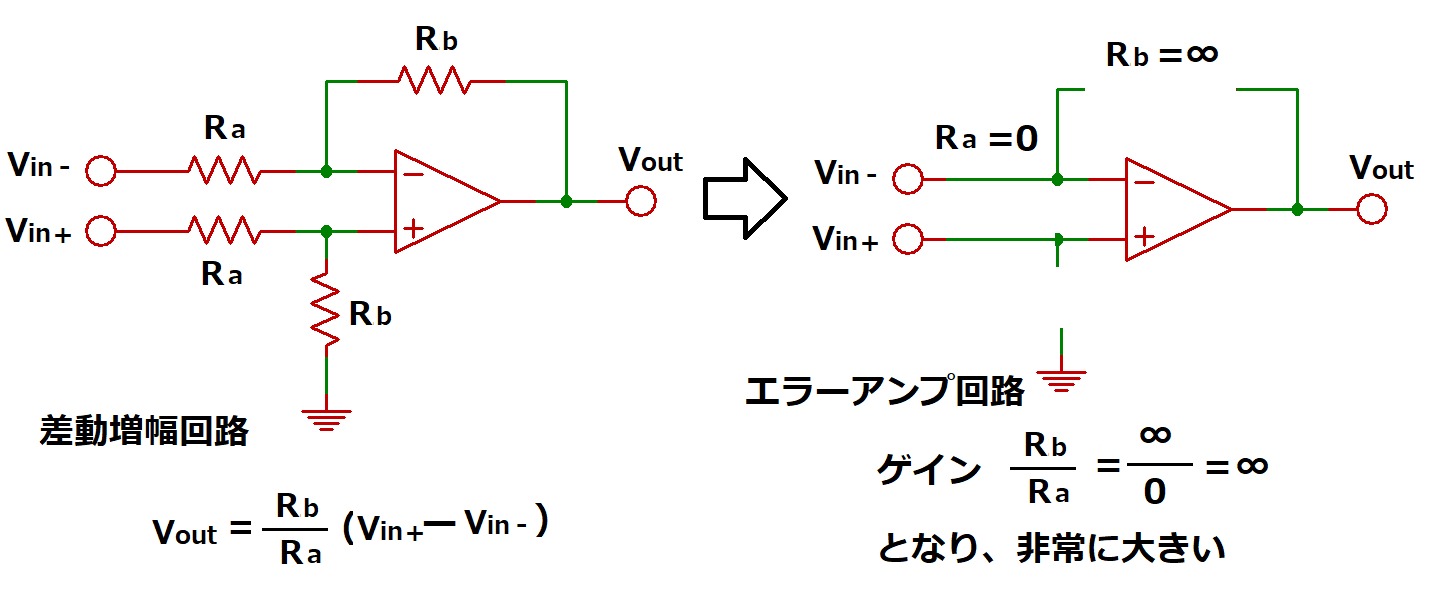 【回路図で解説】定番PWM制御IC TL494の使い方 | アナデジ太郎の回路設計