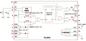 【回路図で解説】定番PWM制御IC TL494の使い方 | アナデジ太郎の回路設計