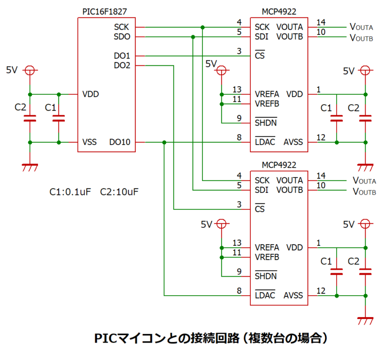【応用回路例も解説】DAコンバータMCP4922の使い方 | アナデジ太郎の回路設計