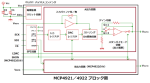 【応用回路例も解説】DAコンバータMCP4922の使い方 | アナデジ太郎の回路設計