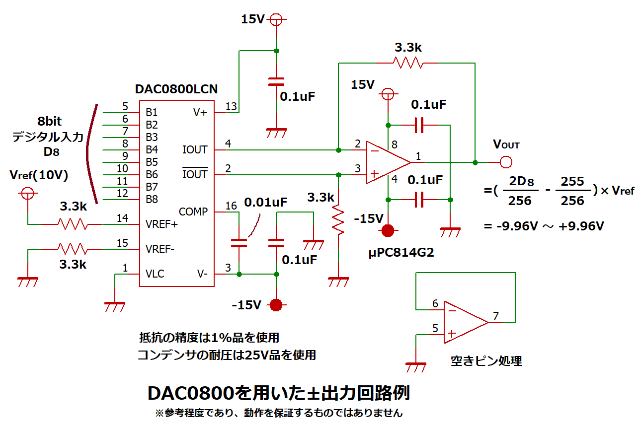 【ラダー回路】電流出力型DAコンバータの動作原理と使い方 | アナデジ太郎の回路設計