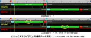 【PICマイコン入門8】UARTの使い方と文字列の送受信 | アナデジ太郎の回路設計