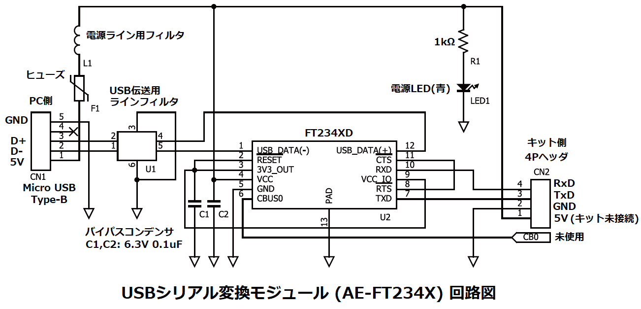 【PICマイコン入門8】UARTの使い方と文字列の送受信 | アナデジ太郎の回路設計