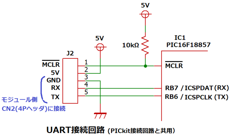 【PICマイコン入門8】UARTの使い方と文字列の送受信 | アナデジ太郎の回路設計