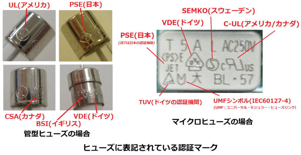 タイムラグ型、速断型とは？ ヒューズの種類と選び方 | アナデジ太郎の回路設計