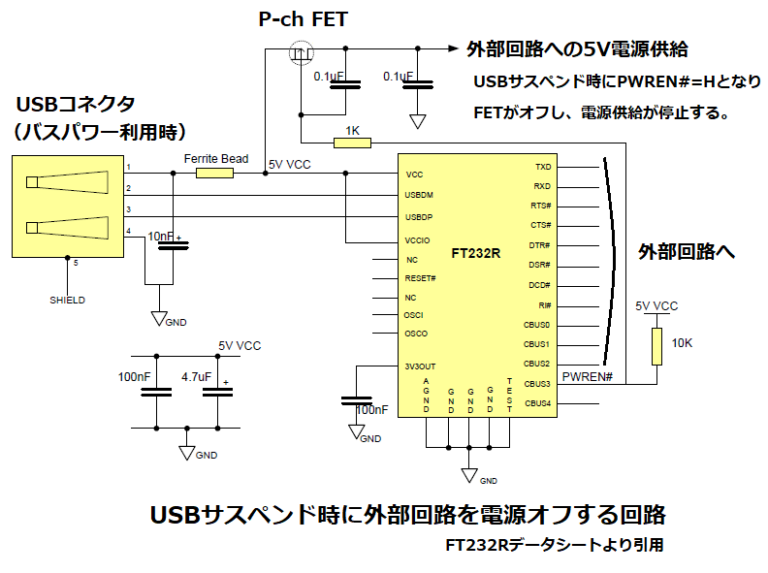 FTDI製USBインターフェースICの種類と使い方 | アナデジ太郎の回路設計