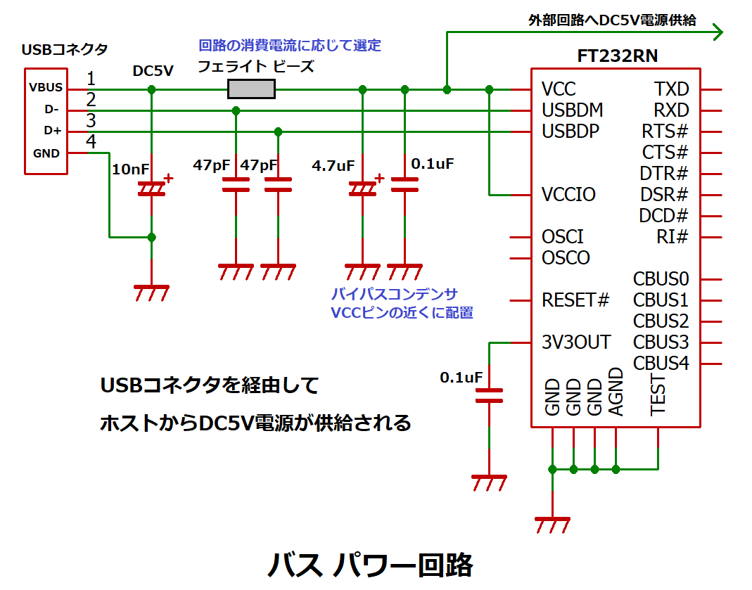 【USBシリアル変換の定番IC】FT232Rの使い方 | アナデジ太郎の回路設計