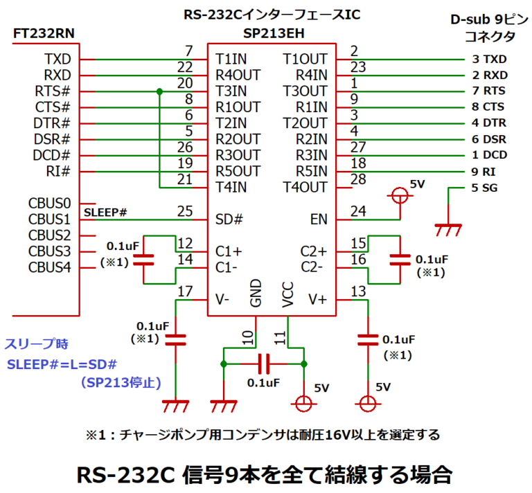 【USBシリアル変換の定番IC】FT232Rの使い方 | アナデジ太郎の回路設計