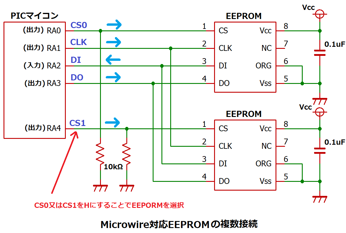 【I2C、SPI通信も解説】シリアルEEPROMの使い方 | アナデジ太郎の回路設計